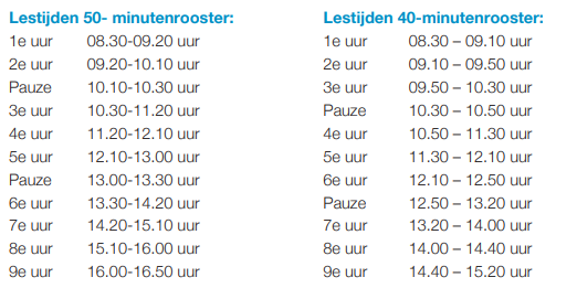 Lestijden - Willem Blaeu